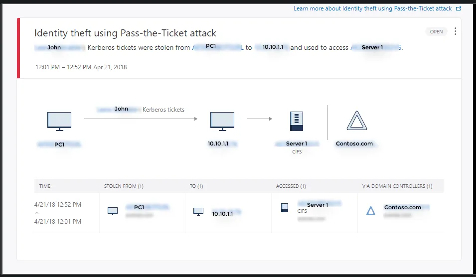 Microsoft Defender ATP ‘hidden’ features